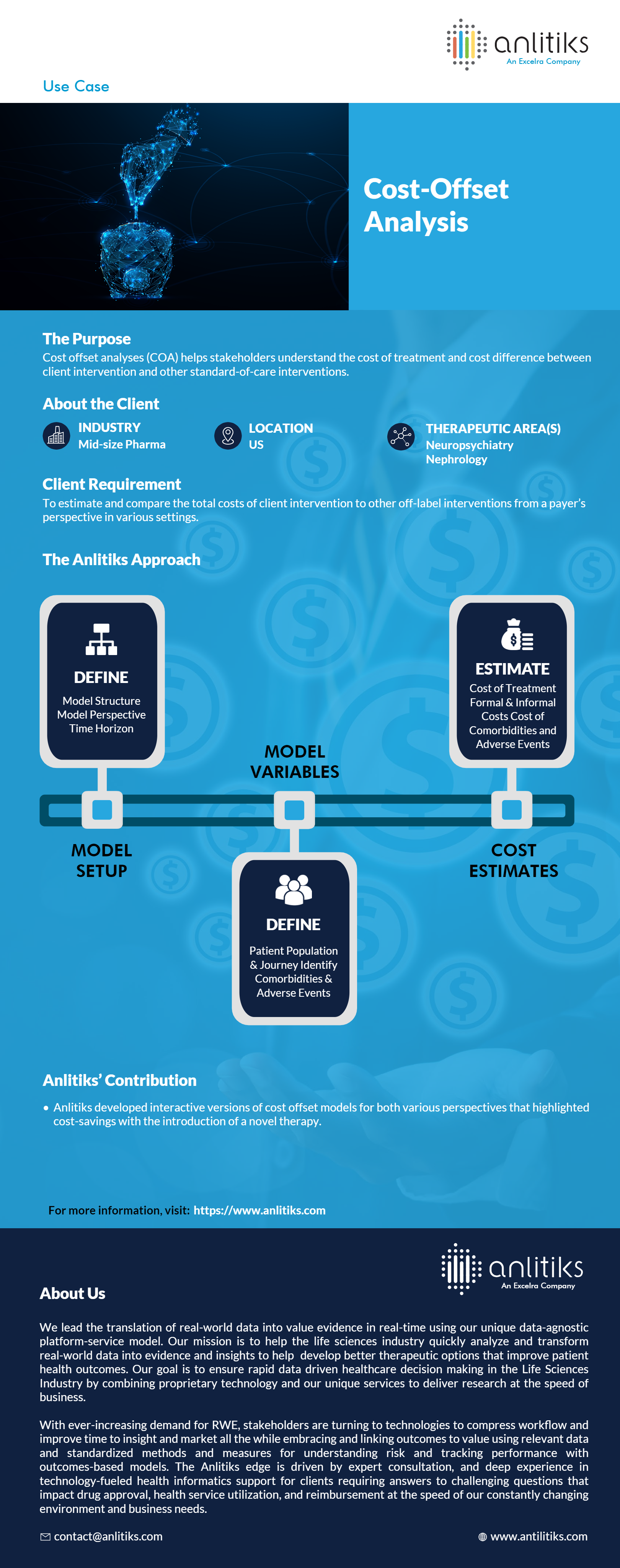 Cost-Offset Analysis - Anlitiks
